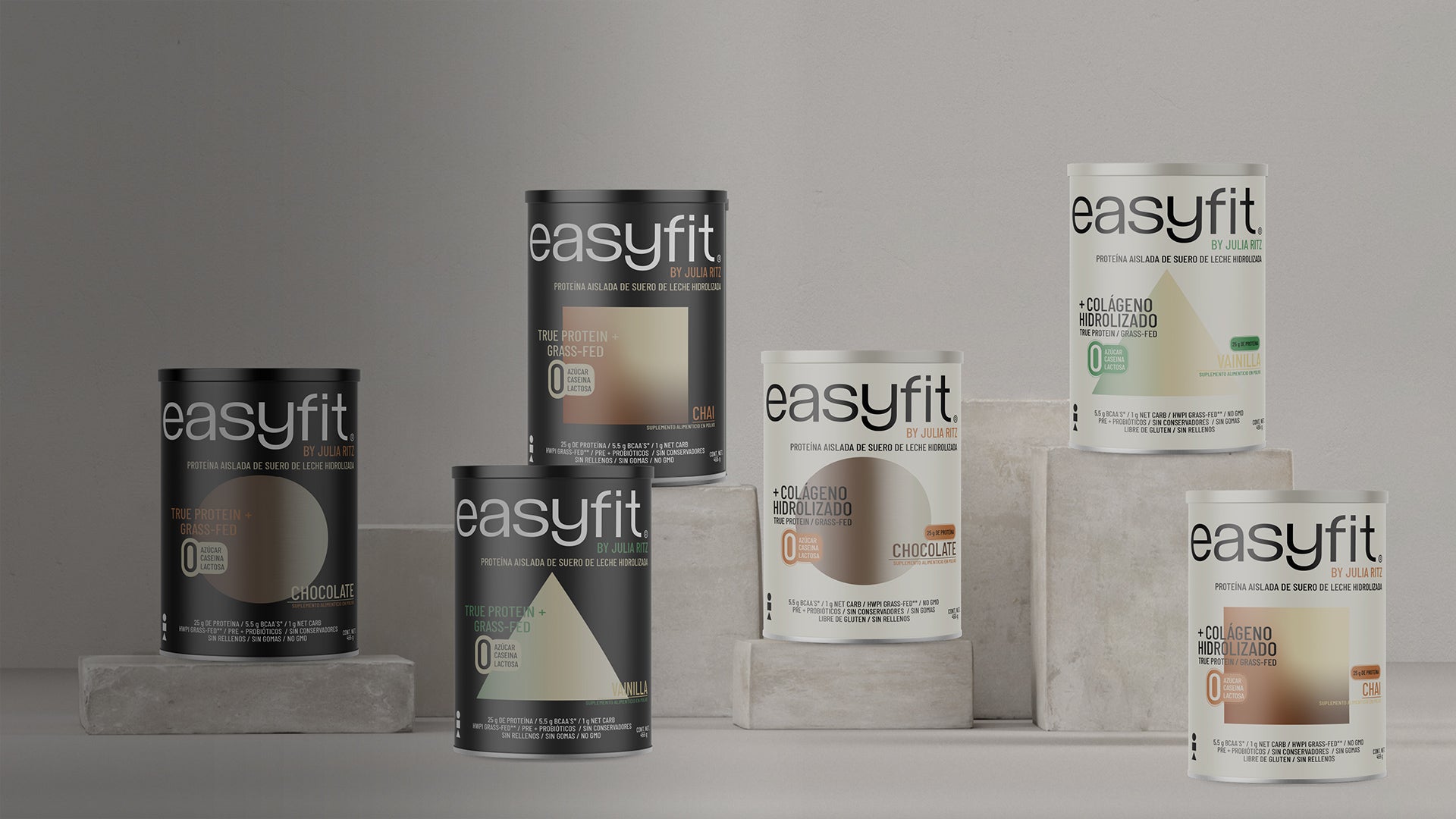 Easyfit